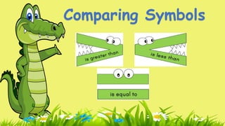 Comparing 3& 4 digit Numbers | PPTX