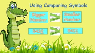 Comparing 3& 4 digit Numbers | PPTX