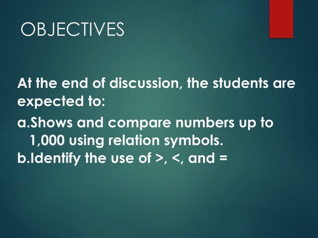 COMPARING NUMBERS DAY 4hgjjhvhjvfjhf.pptx