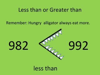 Comparing numbers up to 1000 | PPT | Reptiles | Pets