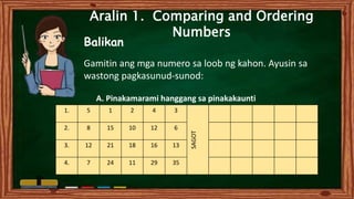 Comparing Numbers up to 100 using Relation Symbol.pptx