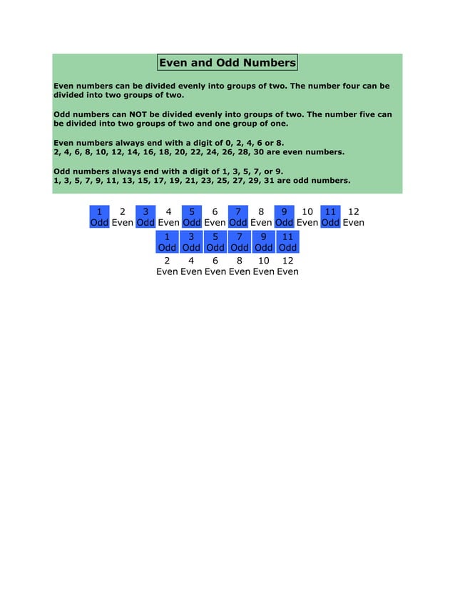 Comparing odd and even numbers | PDF