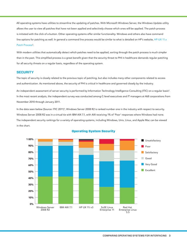 Comparing Operating Systems For Interfacing Pdf