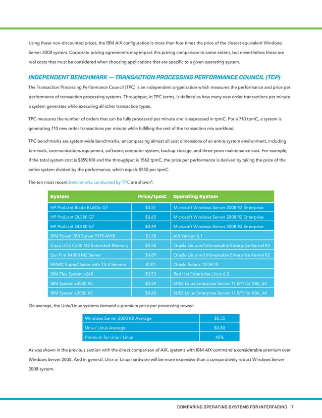 Comparing Operating Systems For Interfacing Pdf Operating Systems