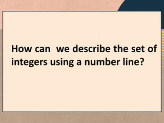 Mathematics PPtx COMPARING ORDERING INTEGERS.pptx