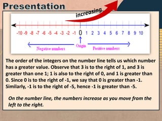 Mathematics PPtx COMPARING ORDERING INTEGERS.pptx