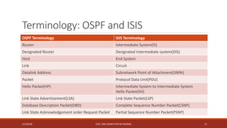 Comparing ospf vs isis | PPTX