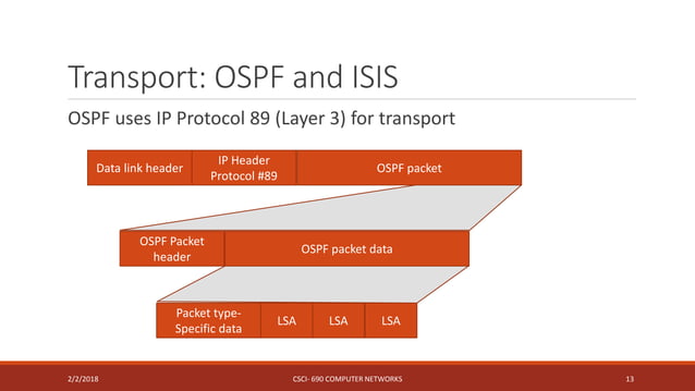 Comparing ospf vs isis | PPTX | Computer Networking | Computing