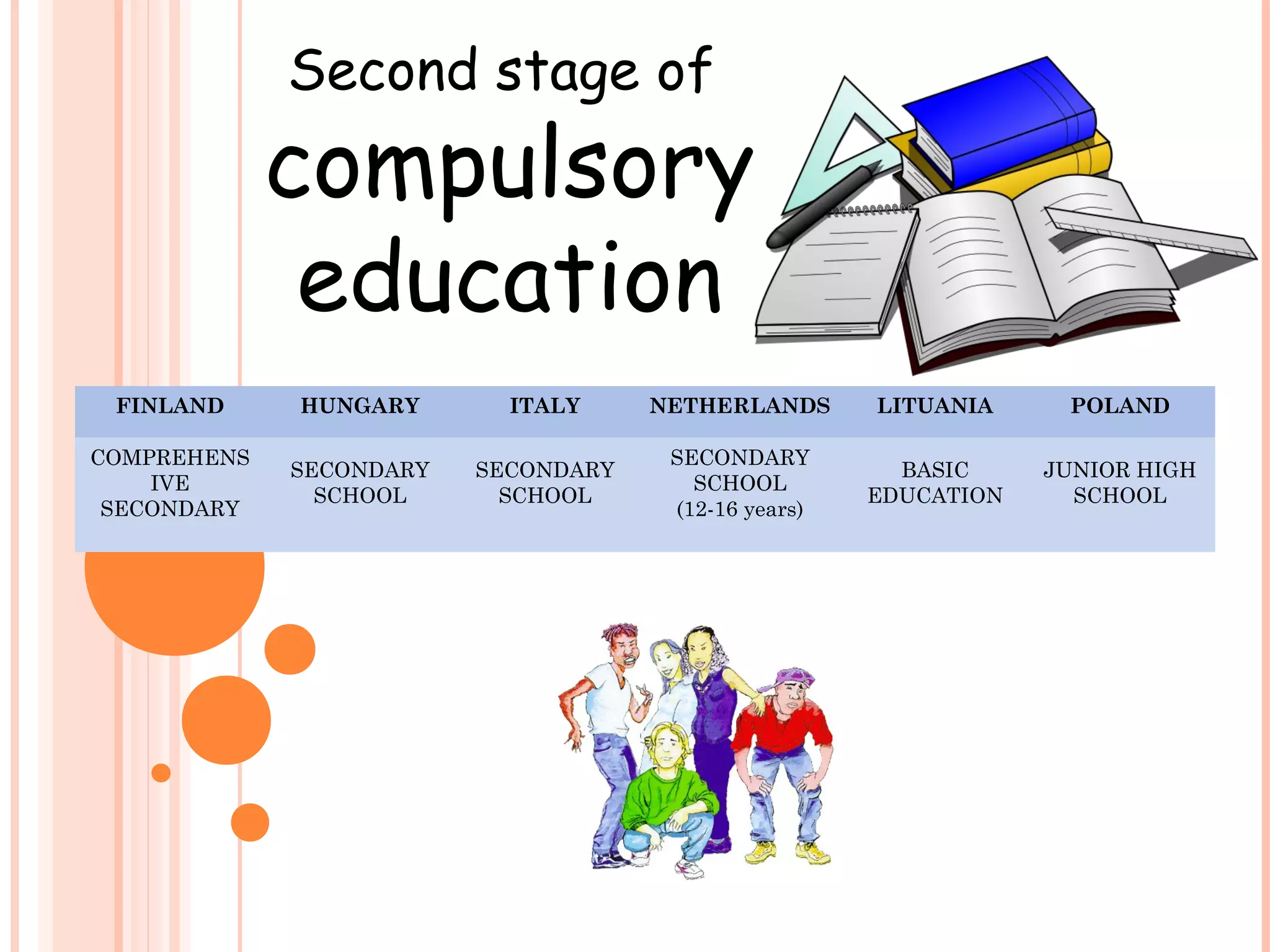 Comparing our school systems | PPT