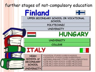 Comparing our school systems | PPT