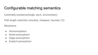 Comparing PGQL, G-Core and Cypher | PPT