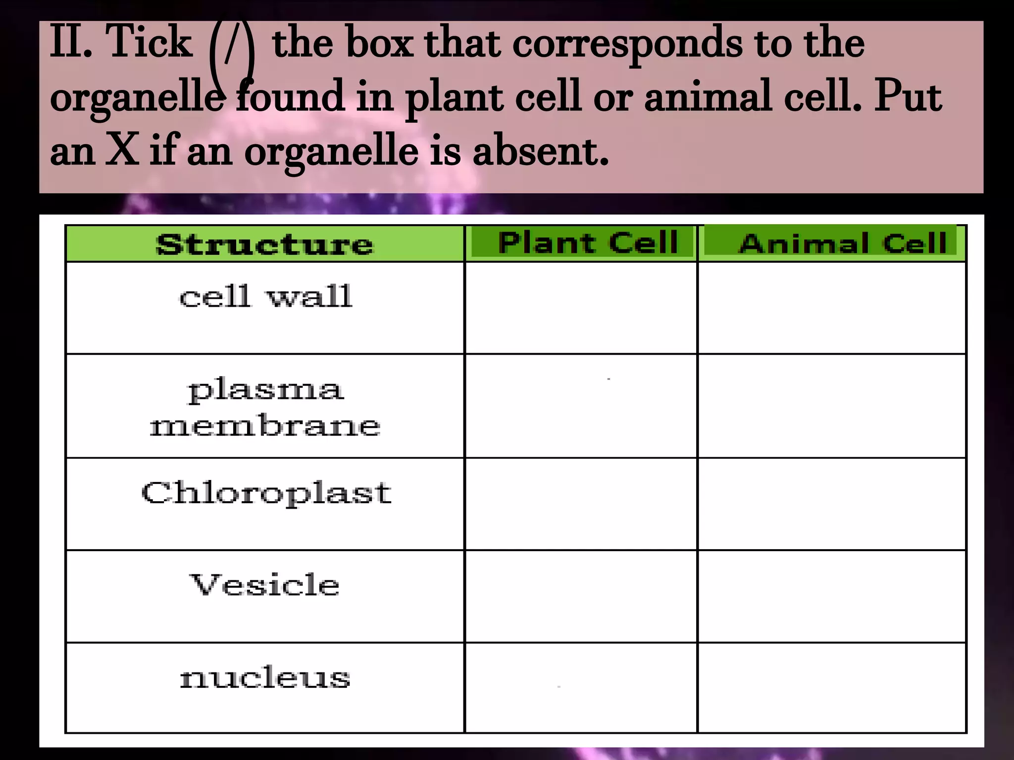 Comparing plant and animal cell | PPT | Biological Sciences | Science