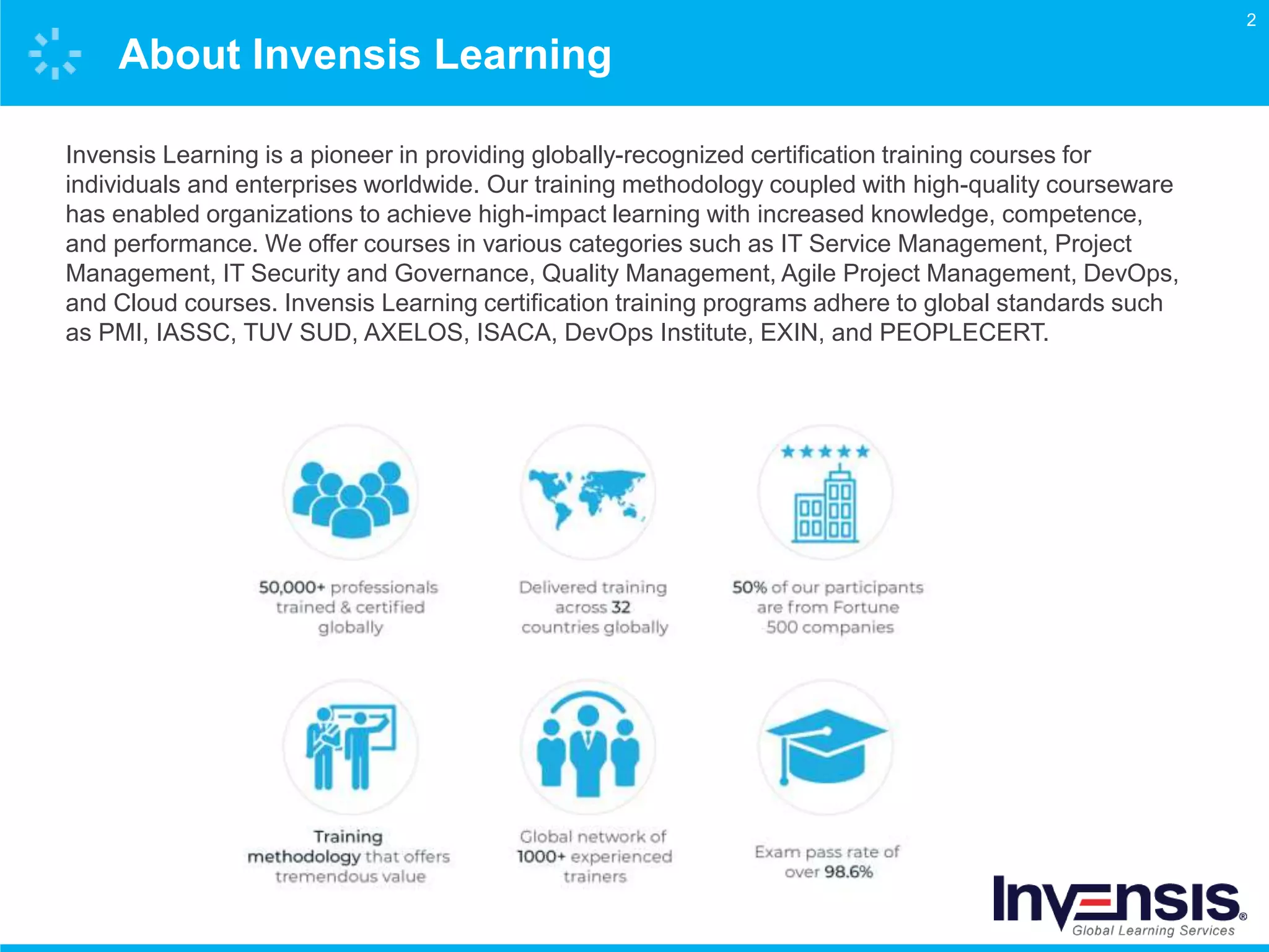 Comparing PMP and PRINCE2 Certifications | Invensis Learning | PPT