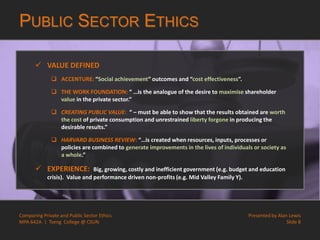 Comparing Private And Public Ethics | PPSX