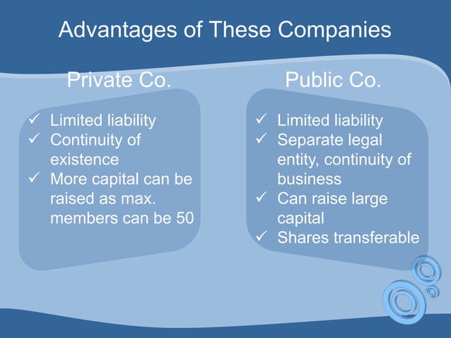 Comparing Private Limited Company and Public Limited Company