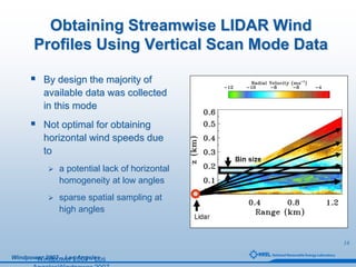 Comparing pulse doppler lidar with sodar and direct measurements for ...