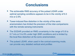 Comparing pulse doppler lidar with sodar and direct measurements for ...