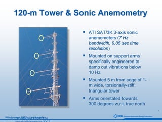 Comparing pulse doppler lidar with sodar and direct measurements for ...