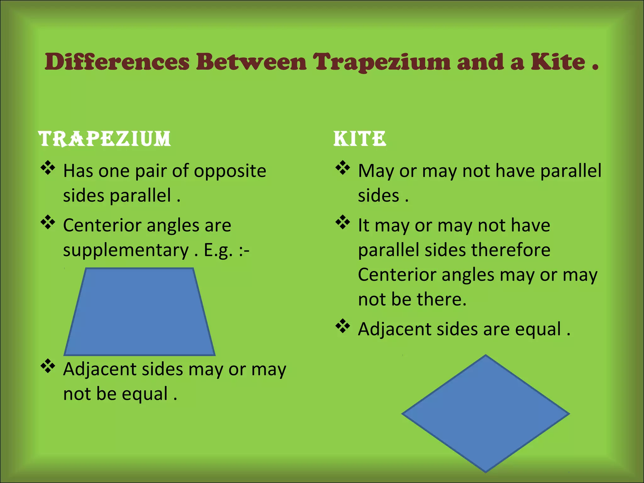 Comparing quadrilaterals to kite - viii e | PPT