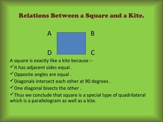 Comparing quadrilaterals to kite - viii e | PPT