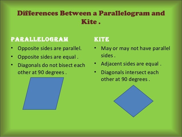 Comparing quadrilaterals to kite - viii e