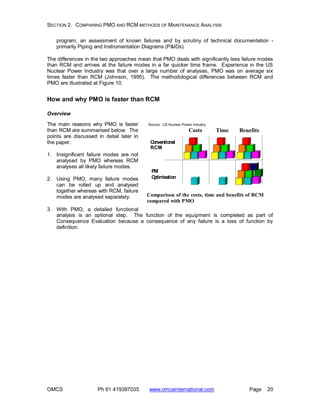 Comparing RCM and PMO2000 | PDF