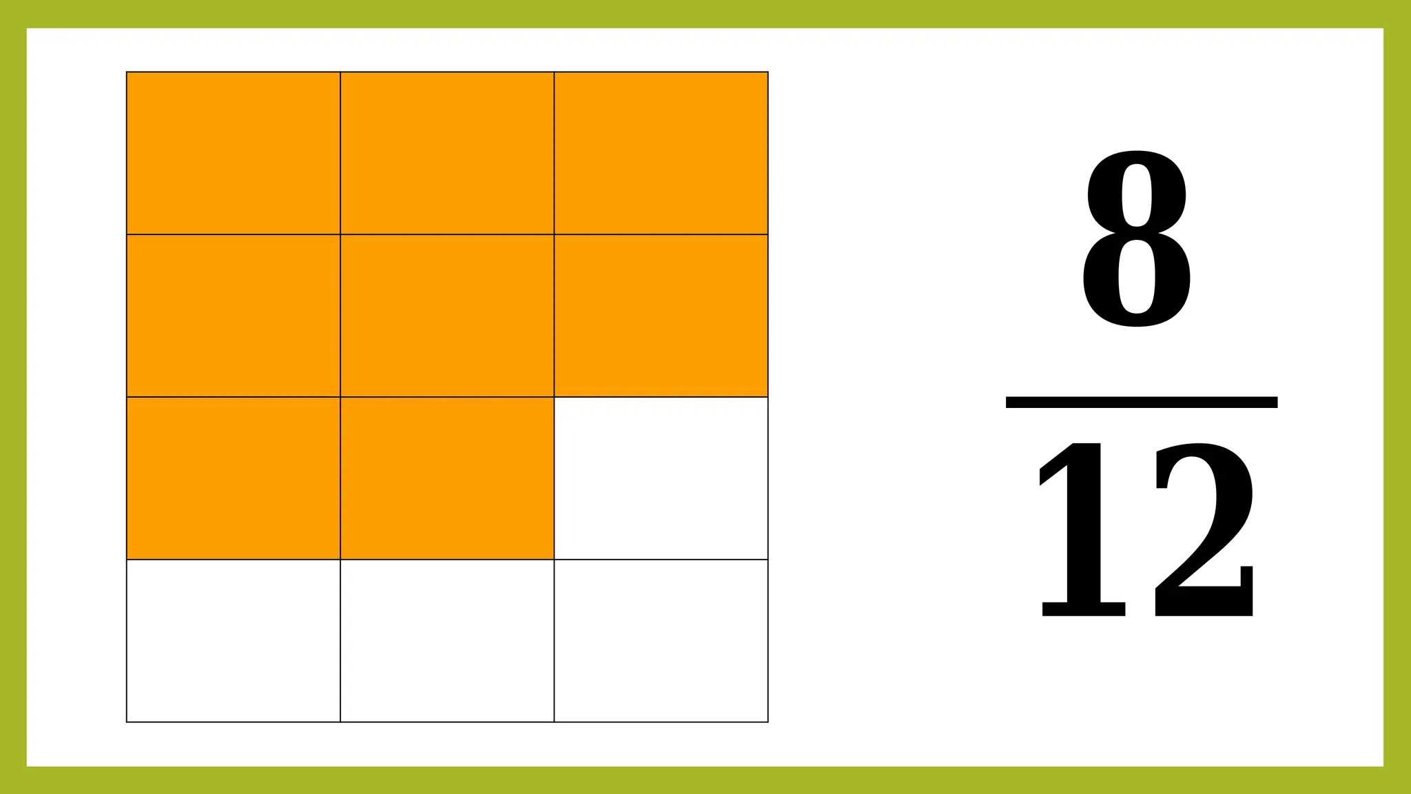 Comparing Similar Fractions For Grade Two Pptx