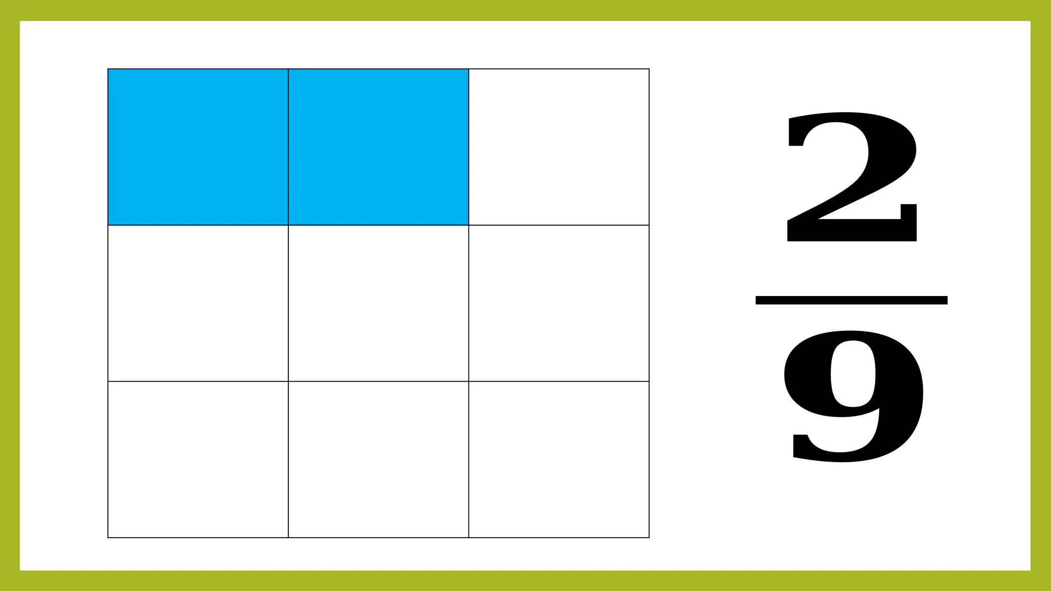 COMPARING SIMILAR FRACTIONS FOR GRADE TWO.pptx