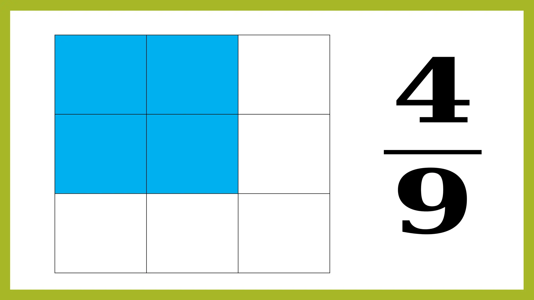 COMPARING SIMILAR FRACTIONS FOR GRADE TWO.pptx