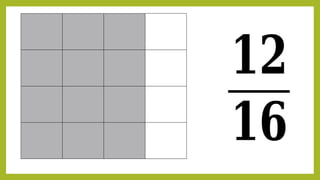 COMPARING SIMILAR FRACTIONS FOR GRADE TWO.pptx