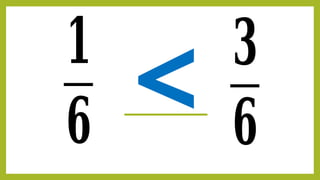 COMPARING SIMILAR FRACTIONS FOR GRADE TWO.pptx