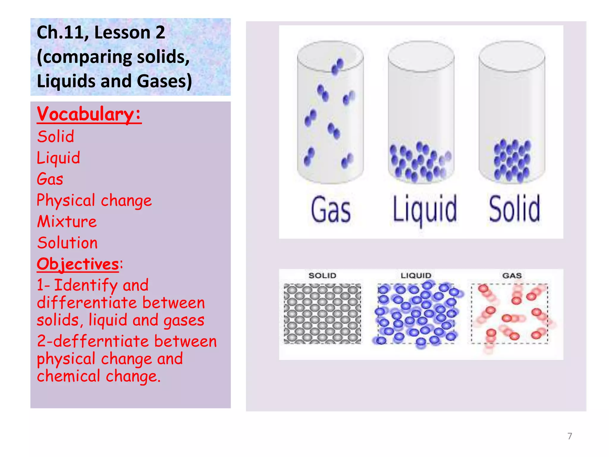 Comparing solids,liquids,and gases g3 | PPTX