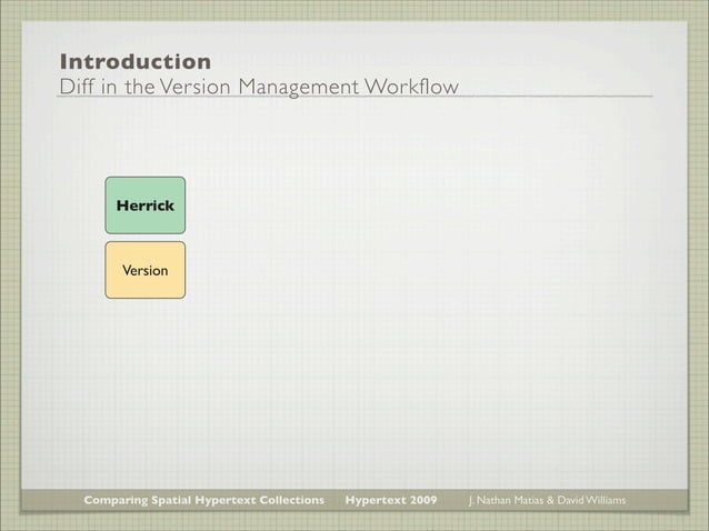 Comparing Spatial Hypertext Collections Ppt 9156