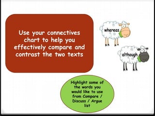 Comparing texts | PPTX