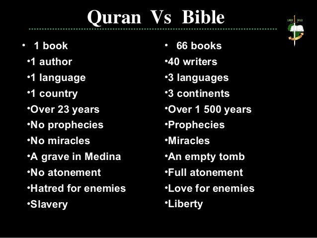 Comparing The Bible With The Quran