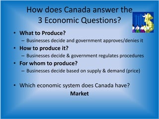 Comparing the economic systems of brazil canada and cuba | PPTX