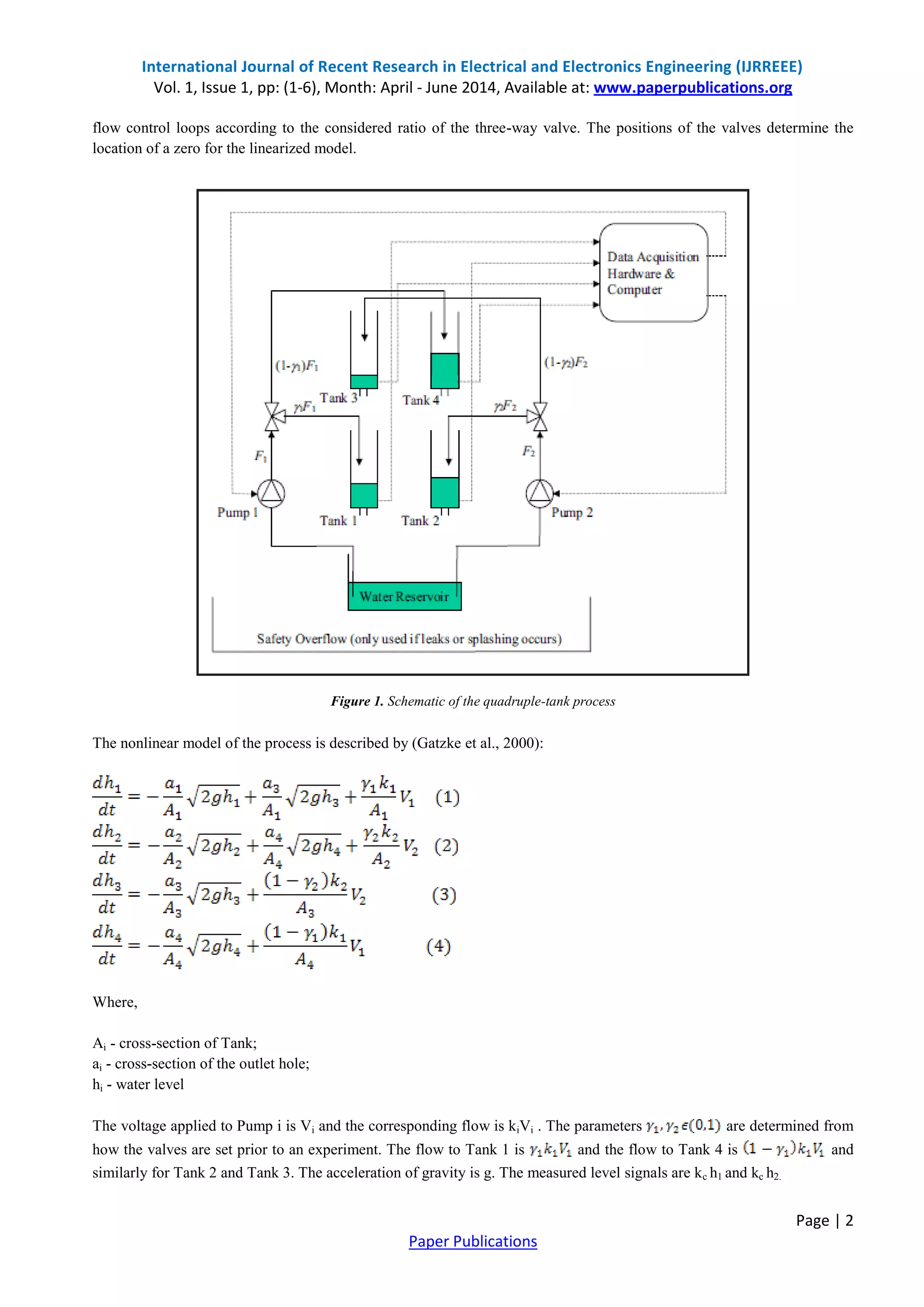 Comparing the effect of PI and I controllers on a four tank process | PDF