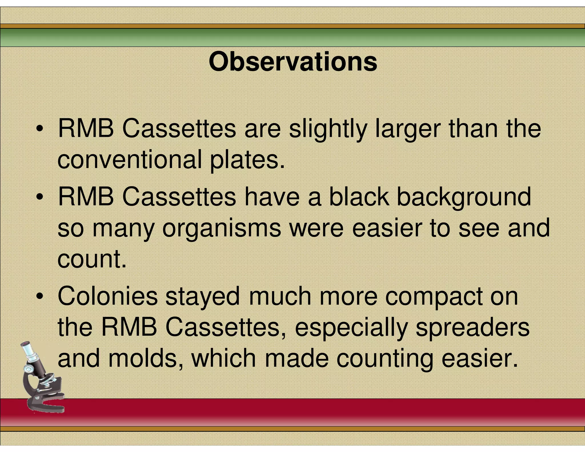 Comparing the Growth Direct™ Environmental Monitoring Cassette to ...