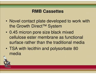 Comparing the Growth Direct™ Environmental Monitoring Cassette to ...