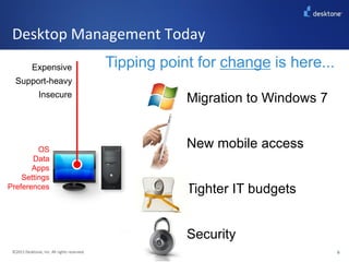 Comparing the TCO of Desktops | PDF