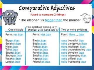 Comparing things | PPTX