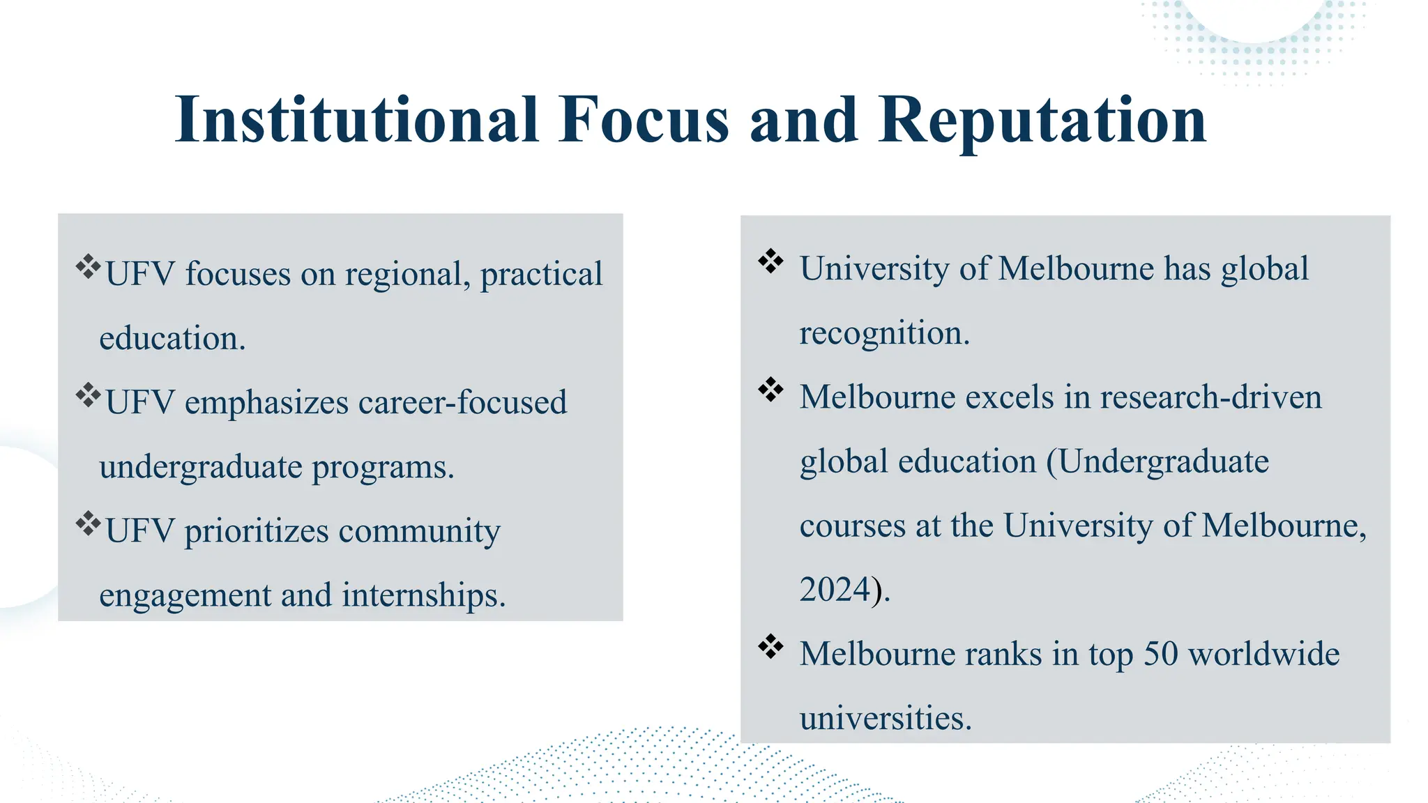 Comparing University of Fraser Valley and University of Melbourne Disciplines.pptx