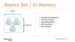 MongoDB: Comparing WiredTiger In-Memory Engine to Redis | PPTX