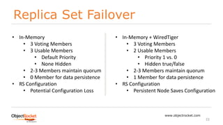 MongoDB: Comparing WiredTiger In-Memory Engine to Redis | PPTX