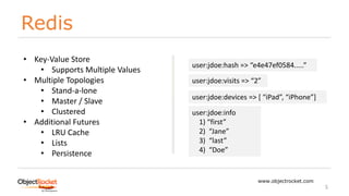 MongoDB: Comparing WiredTiger In-Memory Engine to Redis | PPTX