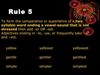 Comparing with adjectives_and_adverbs_2_ppt | PPT