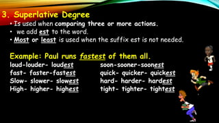 Comparing with adverbs | PPTX