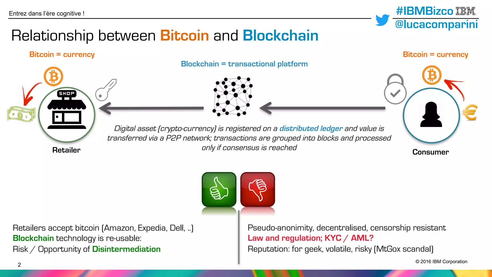 Blockchain (for geeks) | PPT