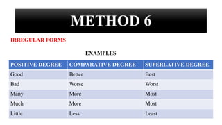 Compariosn | PPT