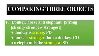 comparing objects 2 | PPT